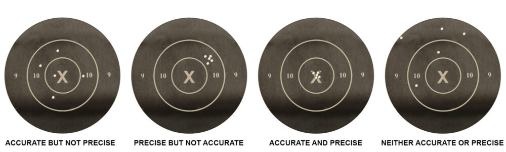 6.5 Creedmoor Rifles | Christensen Arms